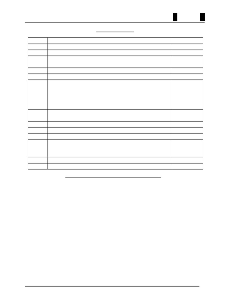 2nd Year Chemistry IPE Question Bank | PDF | Transition Metals ...