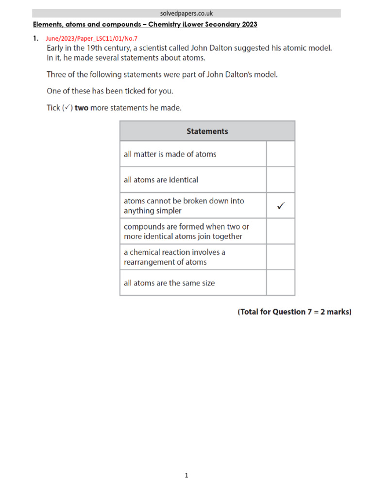 2023 Elements Atoms and Compounds Edexcel Chemistry Isecondary | PDF