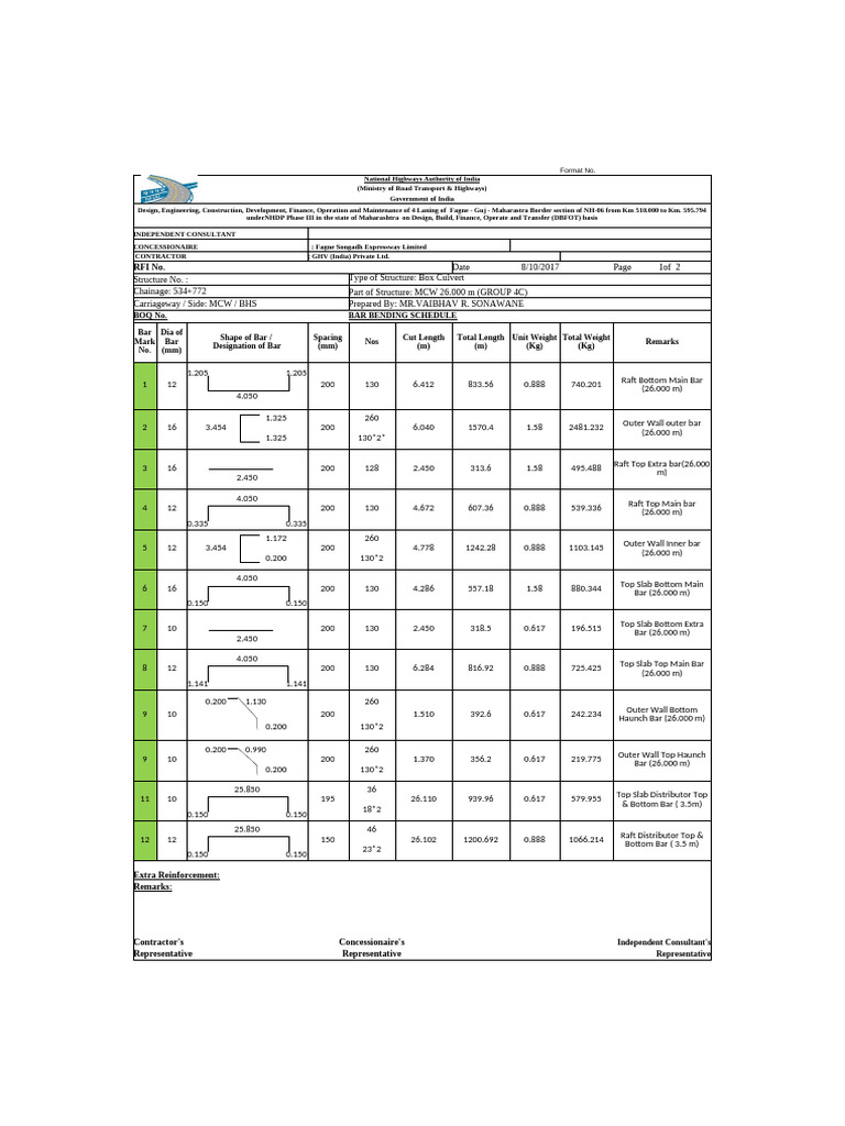 MNB BBS | PDF | Road | Structural Engineering