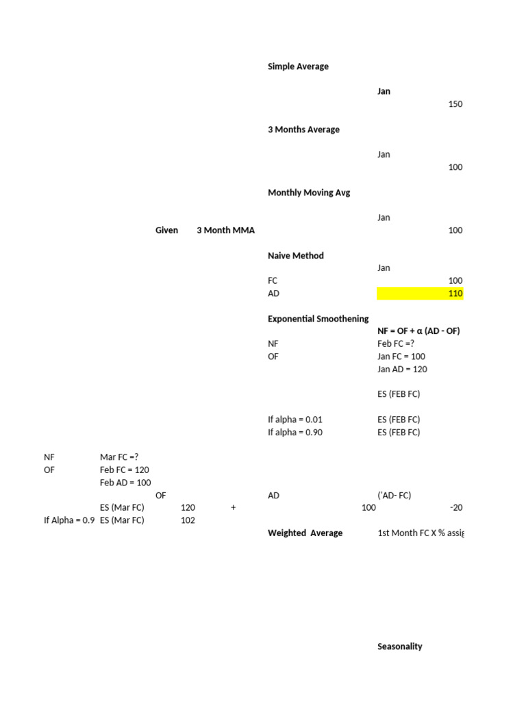 FC Techniques | PDF | Forecasting | Statistical Analysis