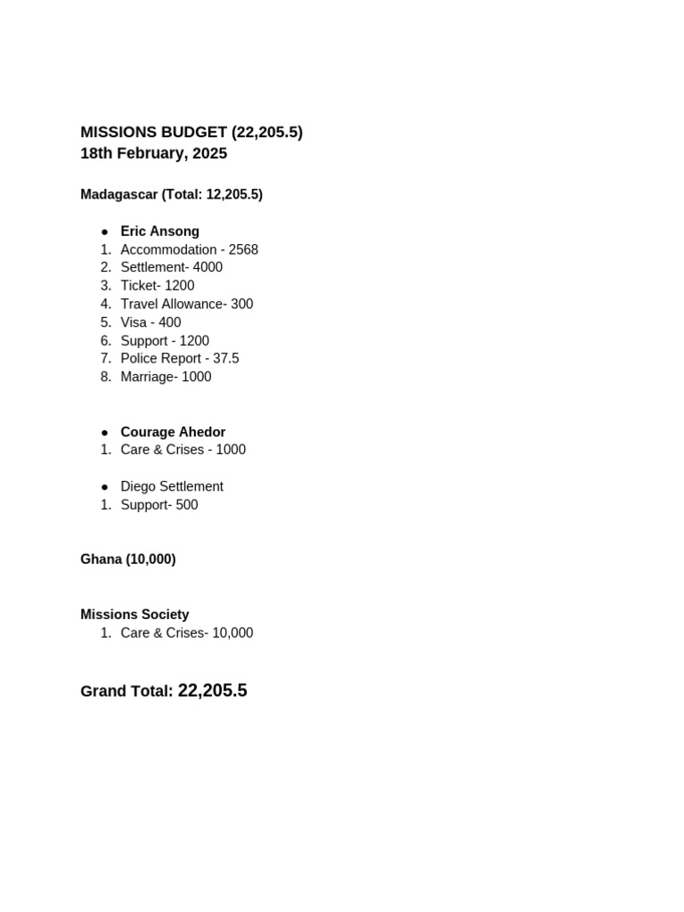 Missions Budget February 25 | PDF