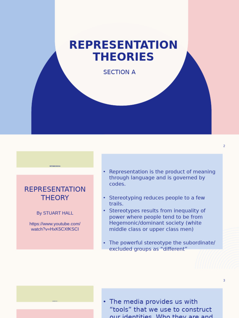 Representation Theories | PDF | Gender Studies | Feminism