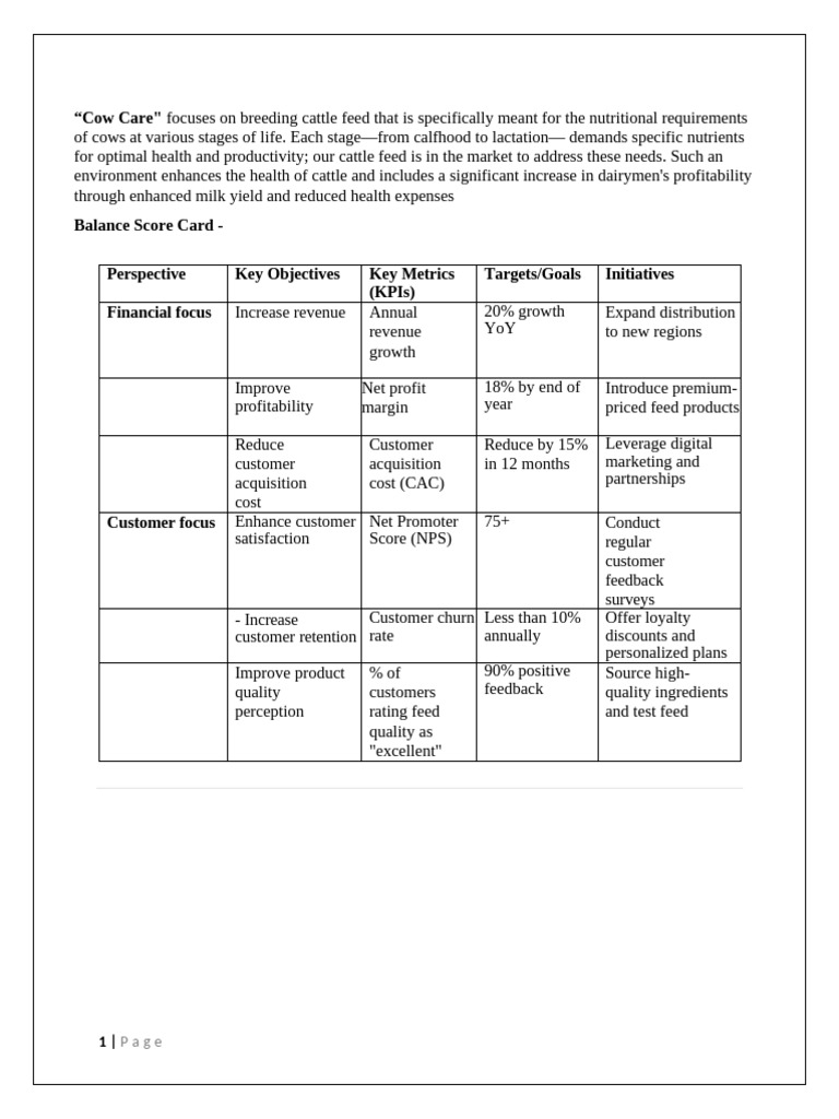 Nutritional Cattle Feed Solutions | PDF | Performance Indicator ...