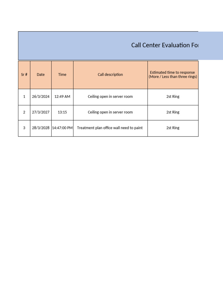 Call Center Agent Evaluation Log | PDF