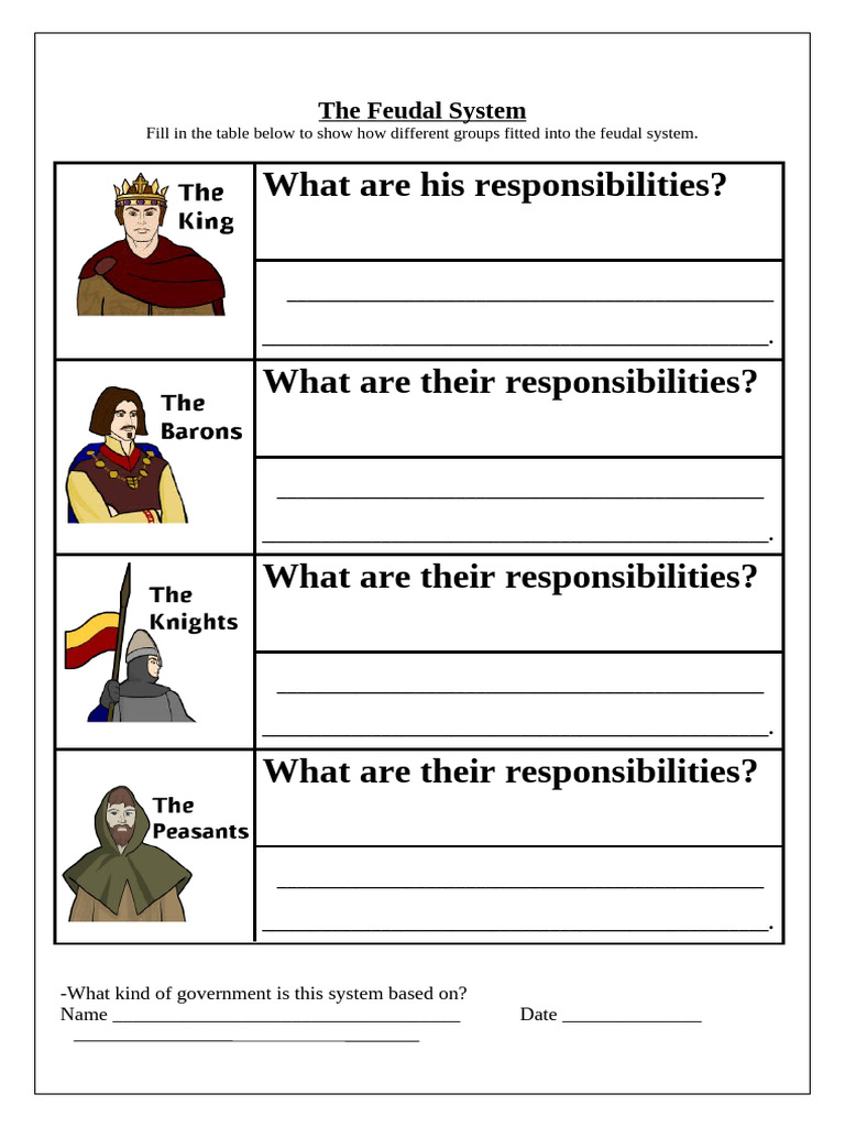 The Feudal System Worksheet | PDF | Baron | Lord