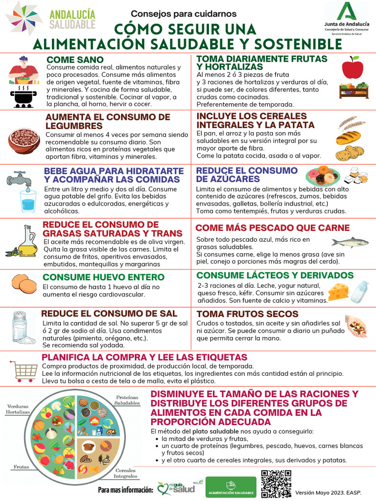 Consejos para Una Alimentación Saludable - InFOGRAFIA - ALIMENTACION - Mayo2023 | PDF ...