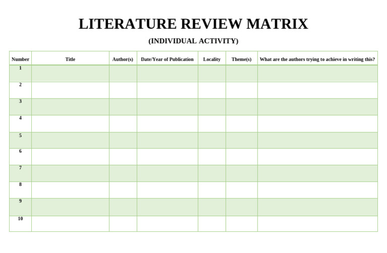 Literature Review Matrix | PDF
