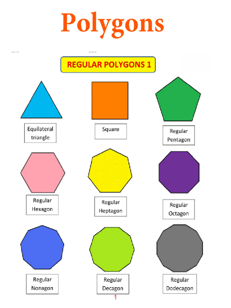 Polygon and Paythagora's Theorem | PDF | Rectangle | Convex Geometry