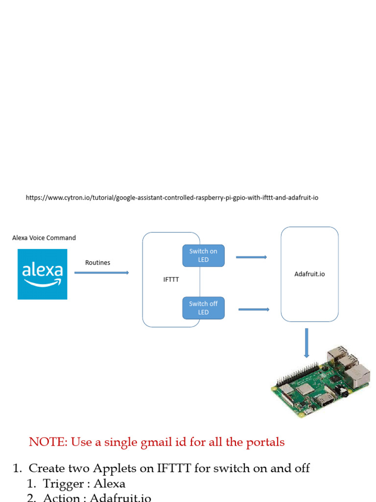 AlexControlled RPi Using Adafruit | PDF | Computer Science | Software Engineering