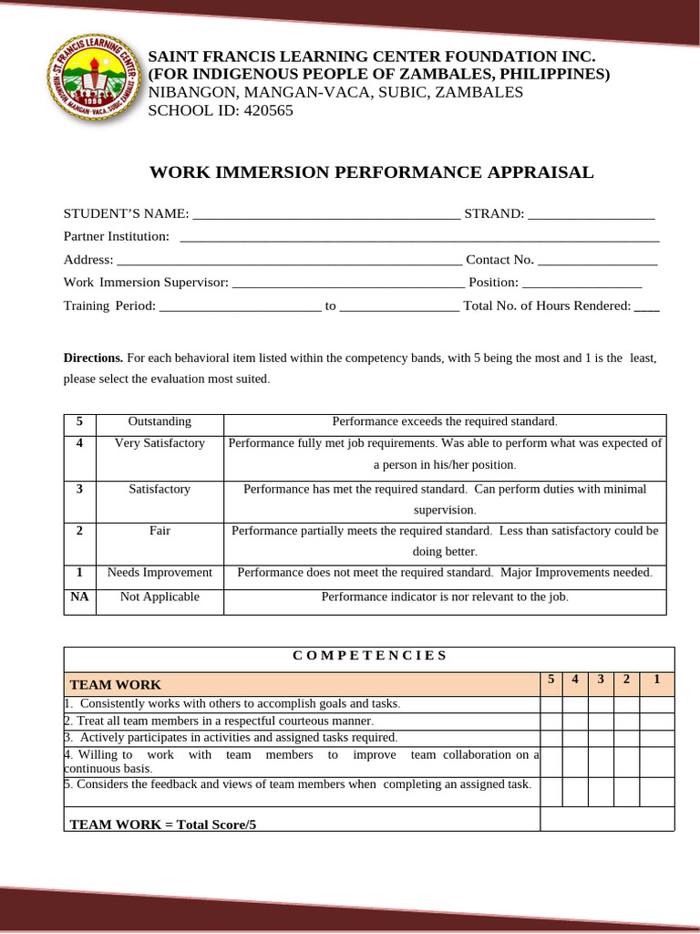 Work Immersion Appraisal | PDF | Performance Appraisal | Judgment (Law)