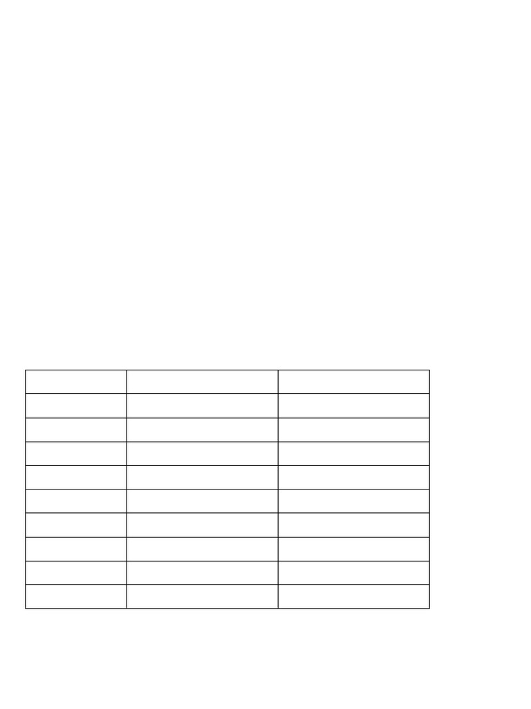 Larger Document3 | PDF