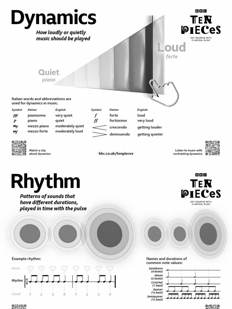 Inter Related Dimensions of Music Print Black and White | PDF ...