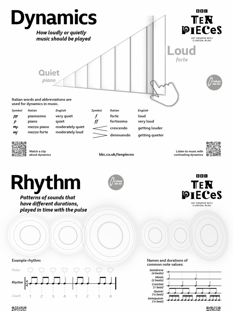 Inter Related Dimensions of Music To Colour in | PDF | Performing Arts ...