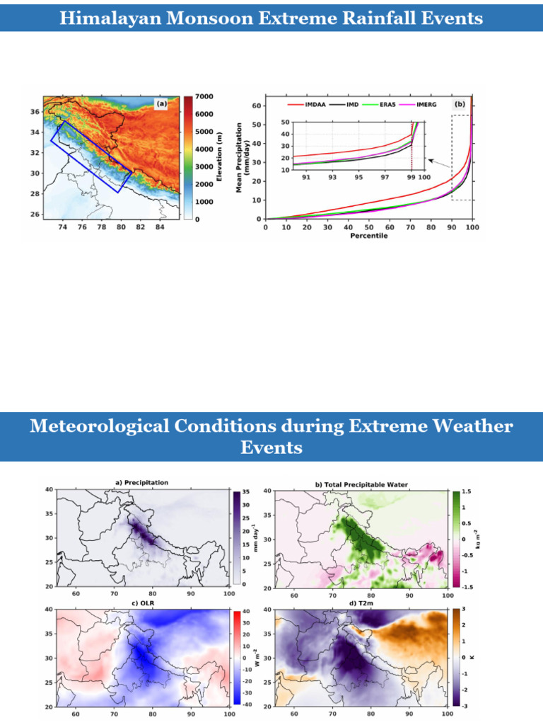 Himalayan Monsoon Extreme Rainfall Analysis | PDF | Precipitation ...