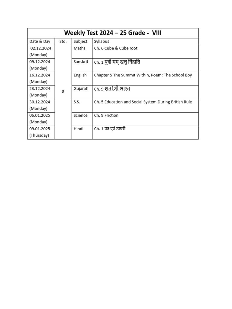Grade VIII Weekly Test Schedule 2024-25 | PDF
