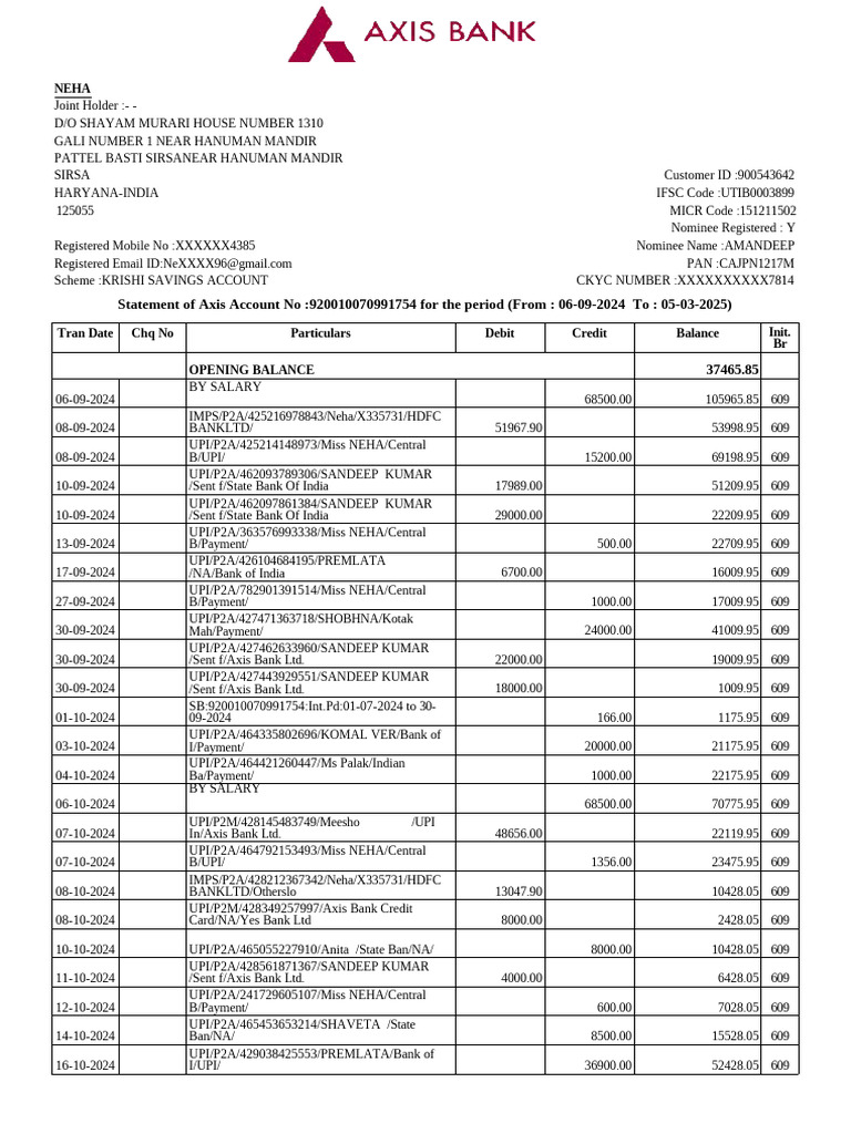 Account_stmt_XX1754_05032025 | PDF | Banks | Debit Card