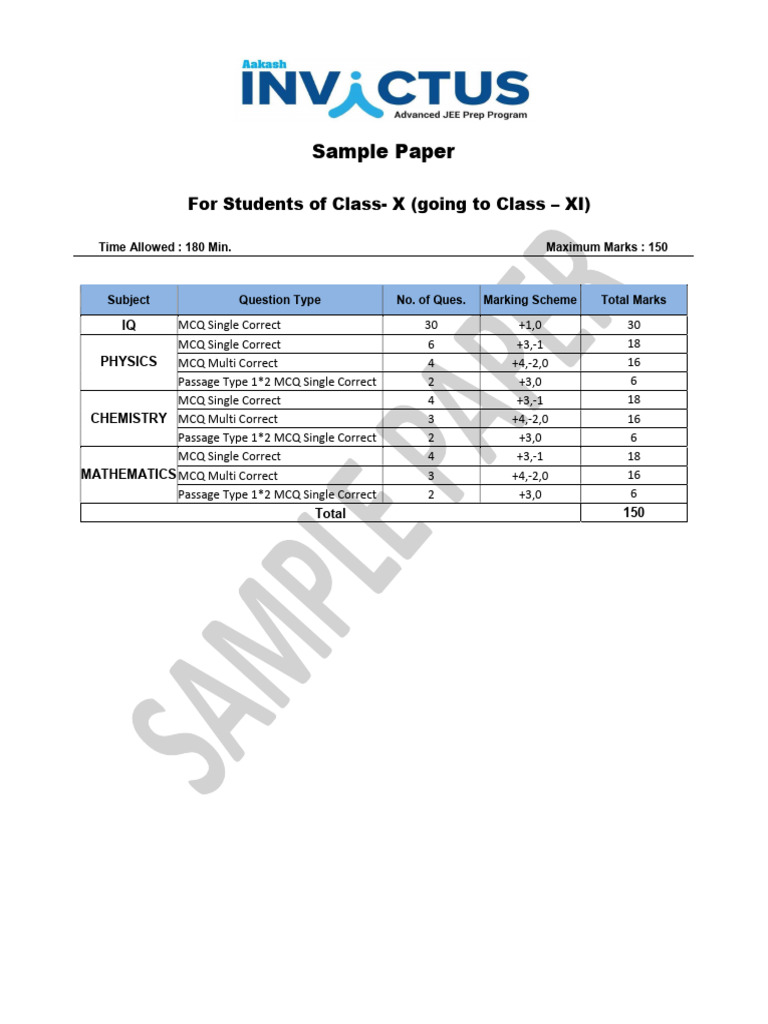 Sample Paper Invictus Class 10th Going To Class 11th | PDF | Chemistry