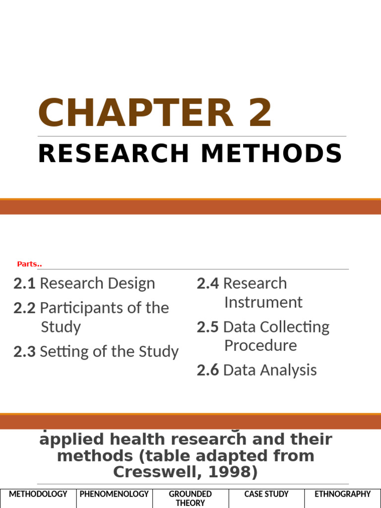 CHAPTER-2-METHODS-SAMPLING-SETTING | PDF | Sampling (Statistics ...