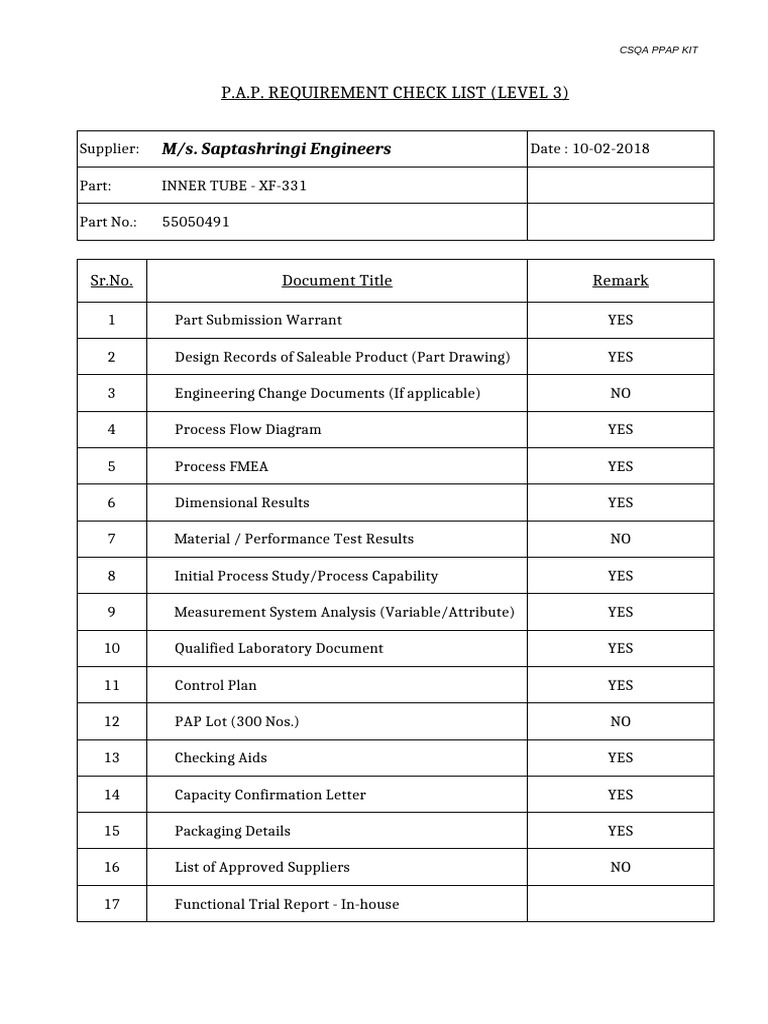 P-Pap Documents | PDF | Histogram | Specification (Technical Standard)