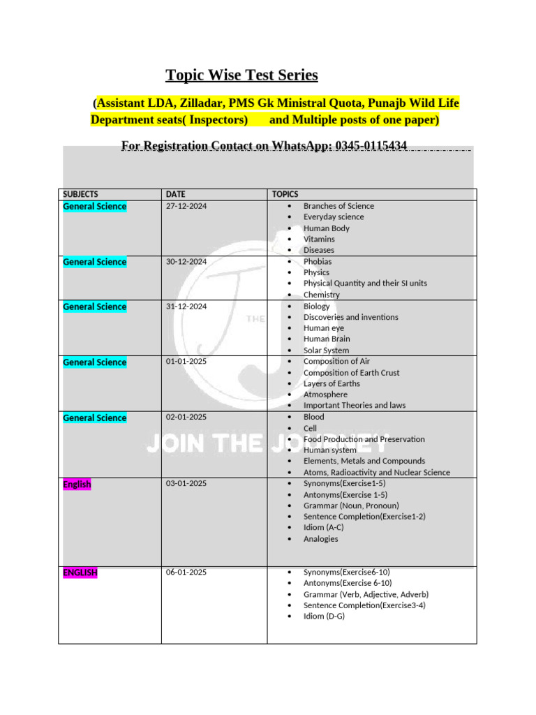 Topic Wise Test Series Final | PDF | Pakistan | English Language