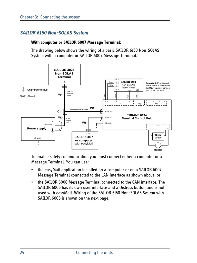 6150 Alarm Panel Connection UPDATE | PDF