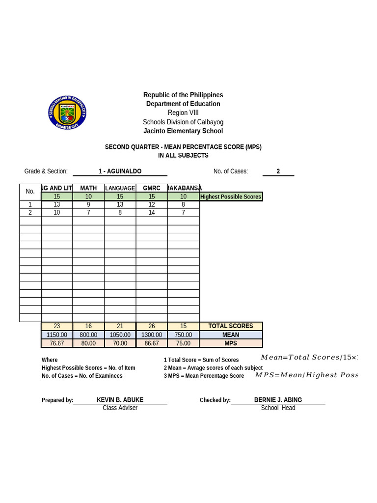 2nd-Quarter-MPS-G1 | PDF