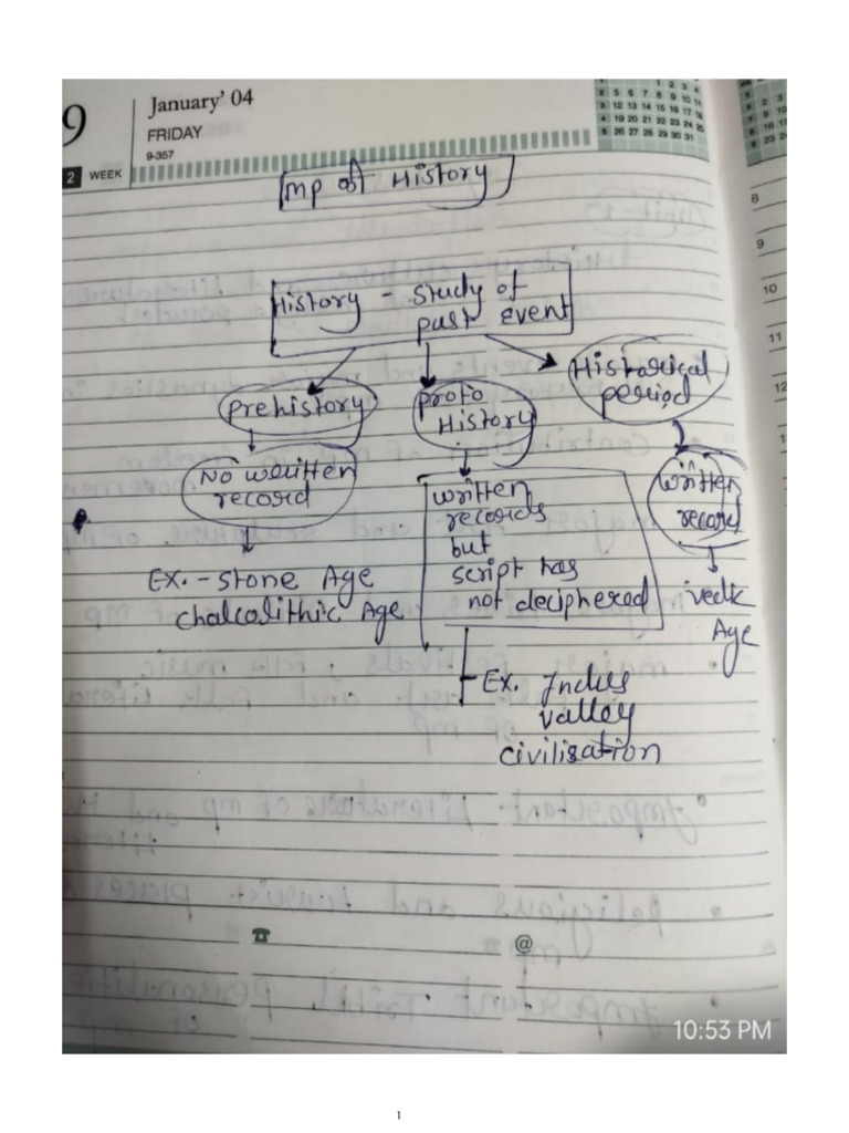MP History Notes - Print | PDF