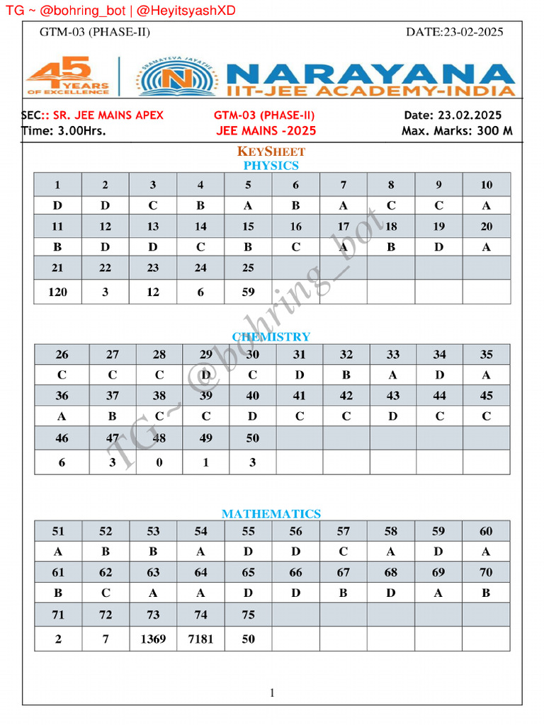 Narayana GTM 3 Ans Key | PDF