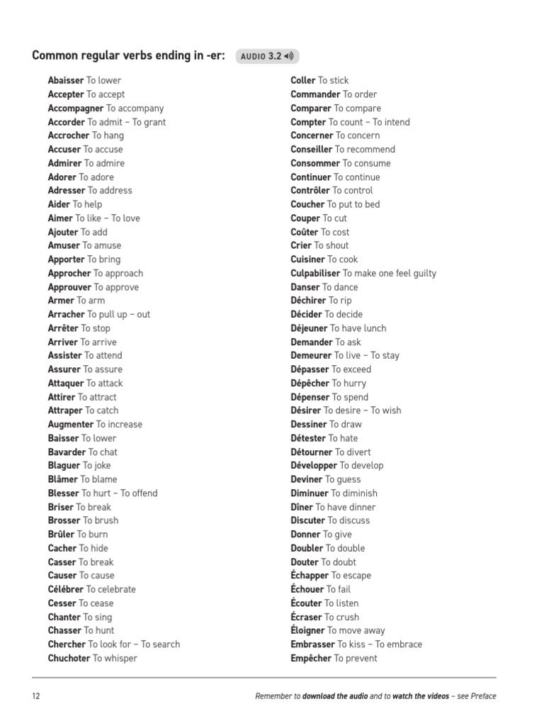 Common French -ER Verbs List | PDF