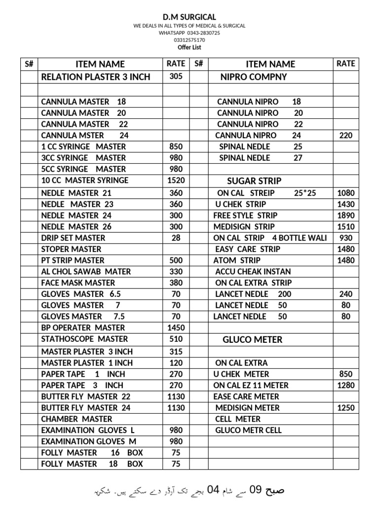 DM LIST 3 New 31-01-2025 | PDF | Medical Equipment