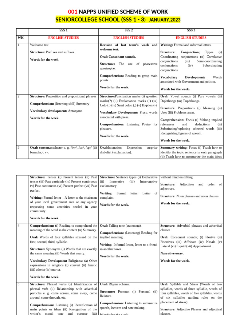 5 - 2nd Term SNR Col Scheme Jan 2023 | PDF | Trigonometric Functions ...