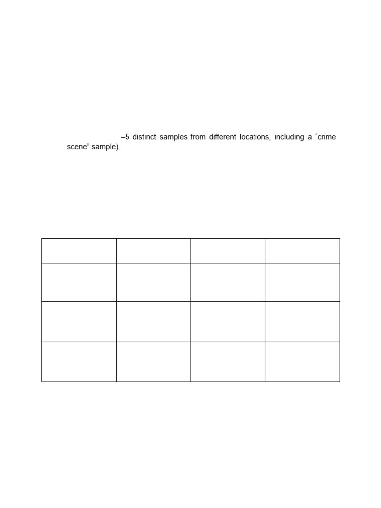 Soil Analysis in Forensic Science | PDF