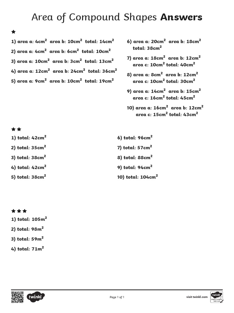 Answers Areas of Compound Shapes | PDF