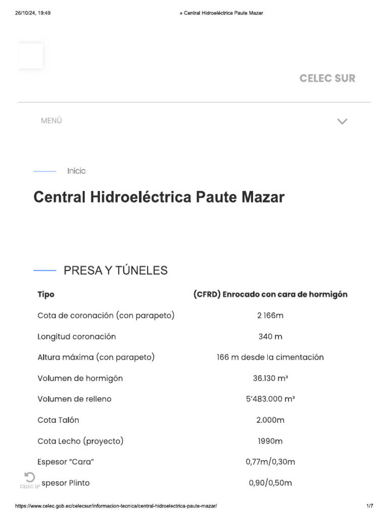 Hidroeléctrica Mazar | PDF