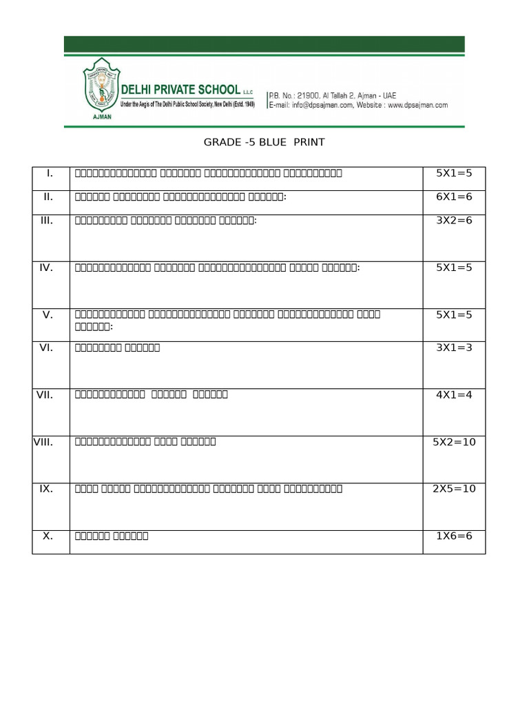 Grade-5 Blue Print (Annual) | PDF