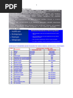 South African Water Standard SANS 241-2015 | PDF