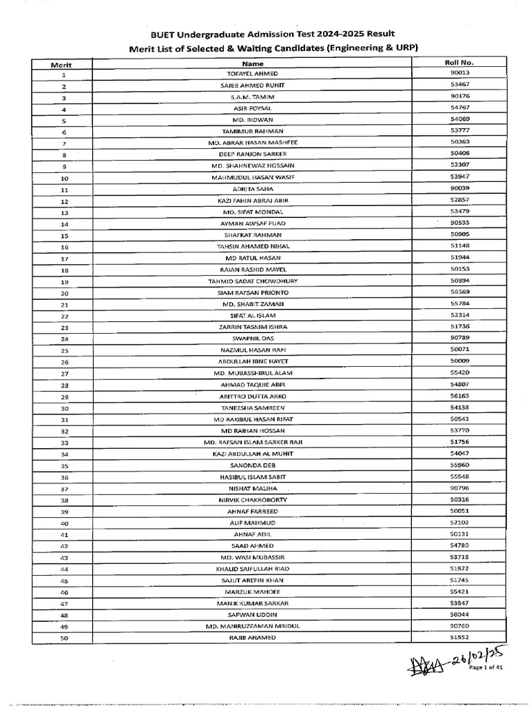Searchable Ka Merit-1 | PDF