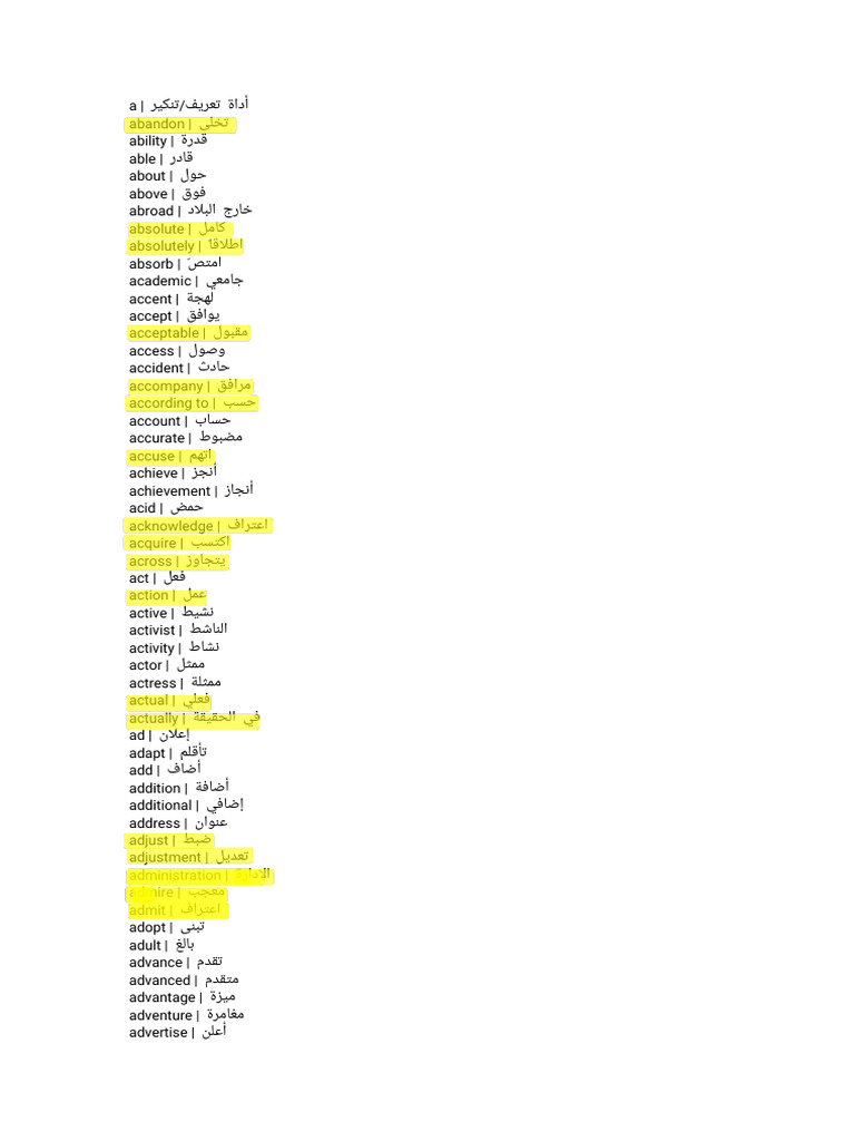 Arabic Vocabulary List | PDF