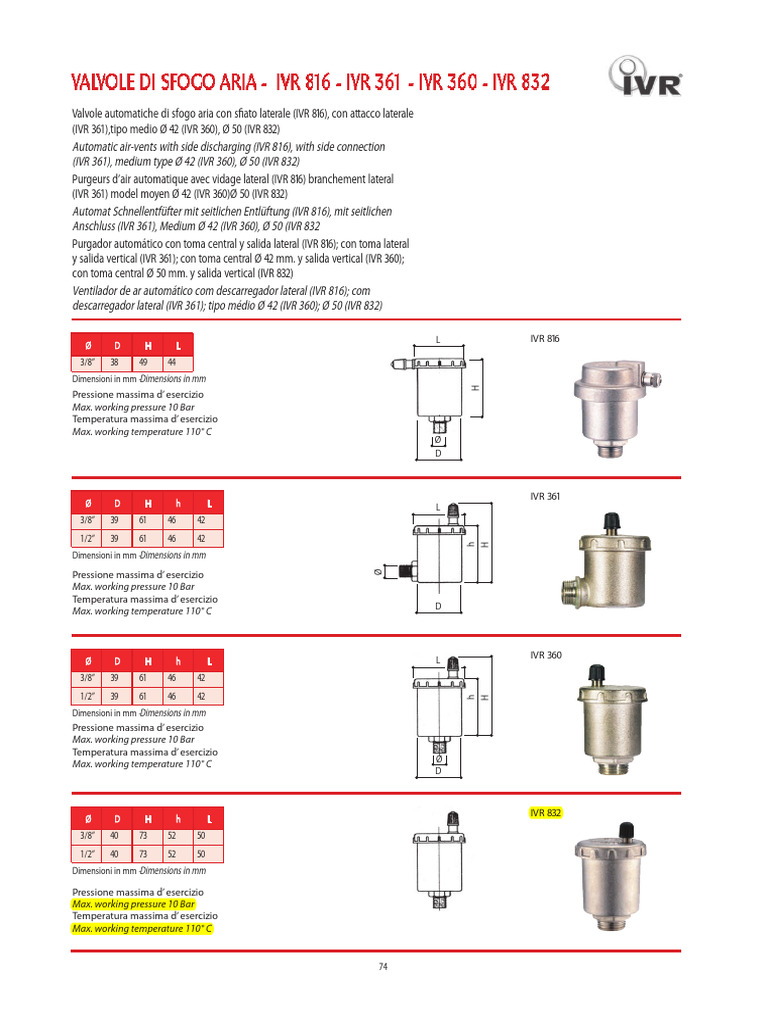 a.a.v ivr 832 | PDF | Thermodynamic Properties | Thermodynamics