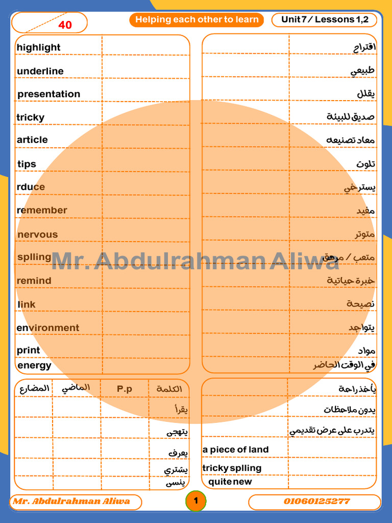 Dictation 1 Prep Second Term Mr. Aliwa | PDF