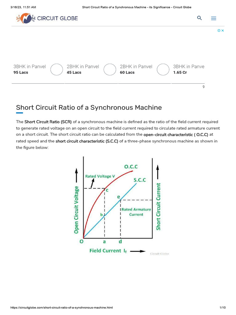Short Circuit Ratio of a Synchronous Machine - its Significance ...