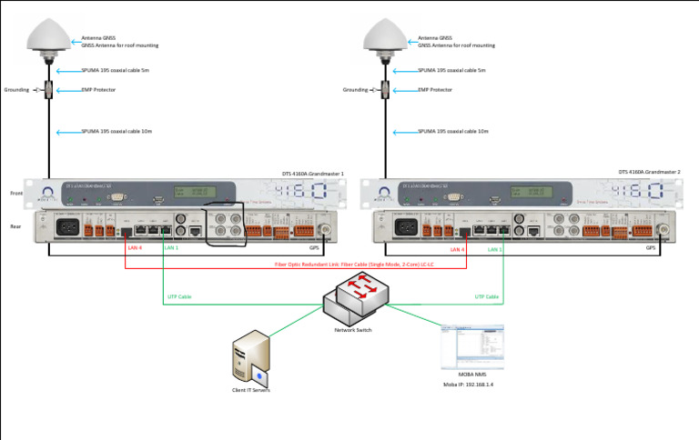 Demo Diagram 20240808 | PDF