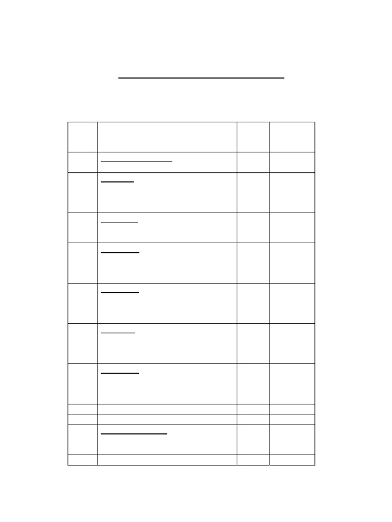 B.Ed. Course Structure and Syllabus | PDF | Learning | Teachers