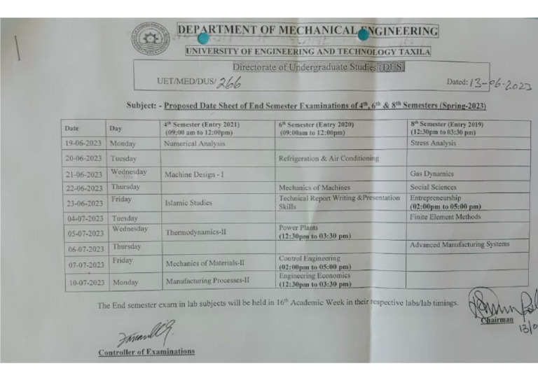 End Semester-Date Sheet-Spring-23 (4th, 6th, and 8th Semesters) | PDF