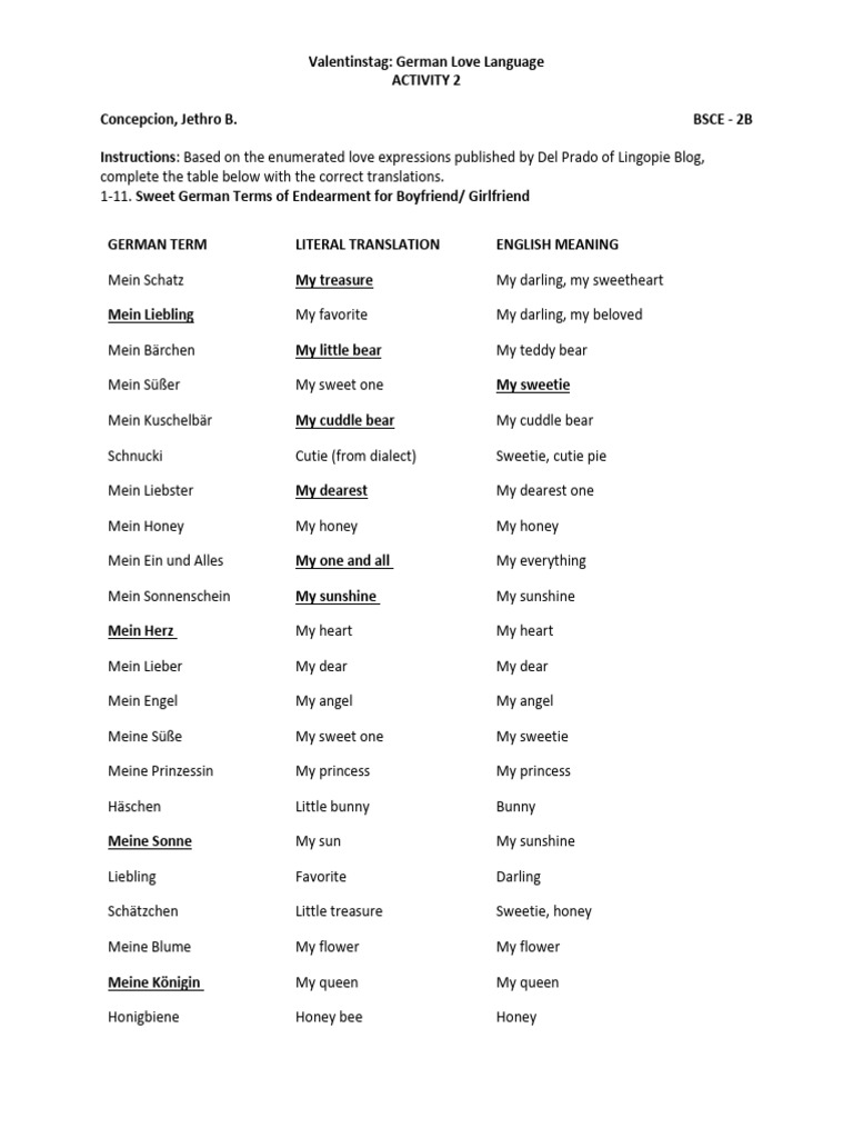 CONCEPCION JETHRO - Activity2 - Fola | PDF