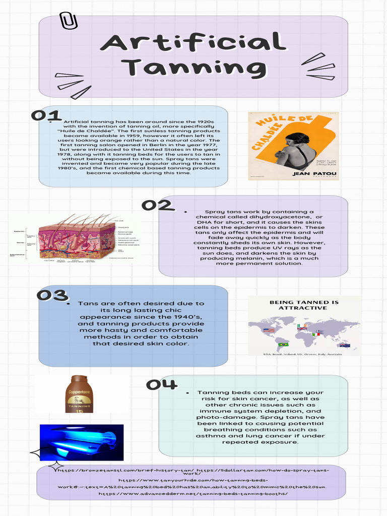 History of Artificial Tanning | PDF | Human Skin Color | Skin