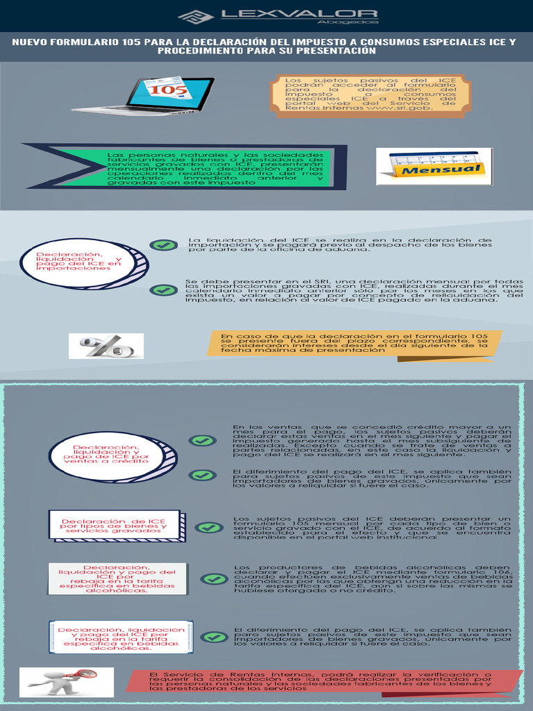 Nuevo Formulario 105 | PDF