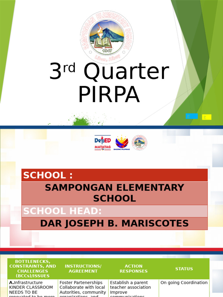 Sampongan Es Pirpa 2ND Q | PDF | Teachers | Schools