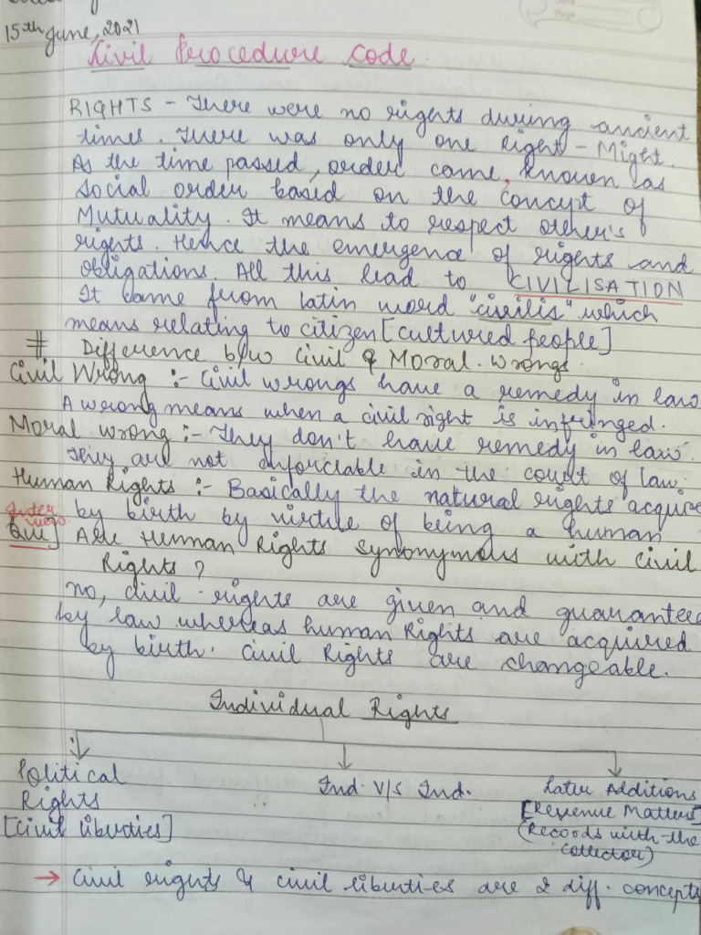 Cpc Compilation | PDF