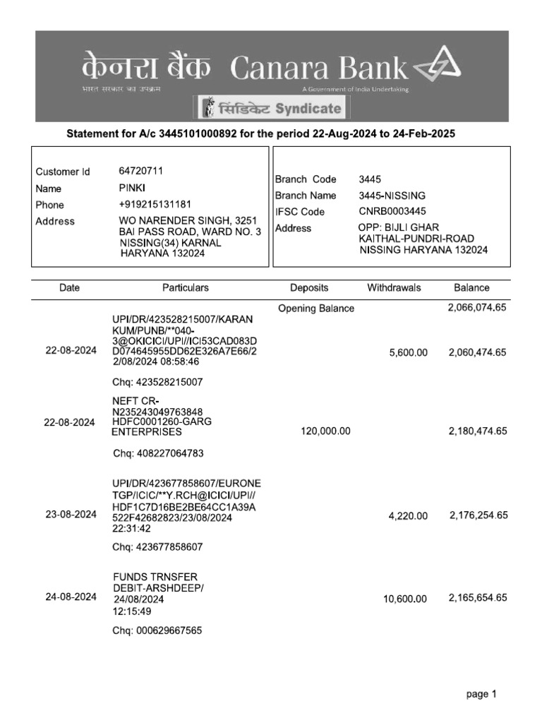 Pinki Canara Bank Print | PDF